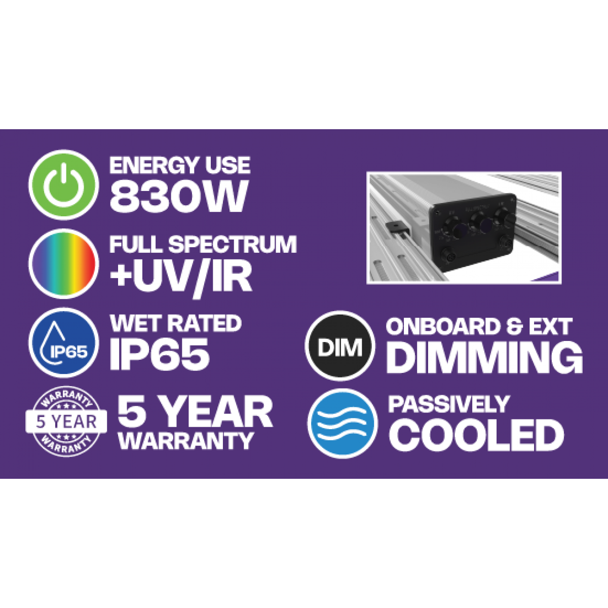 Secret Lighting SL - 830 UV/IR: Enhanced LED Grow Lights with UV/IR for Superior Growth ...